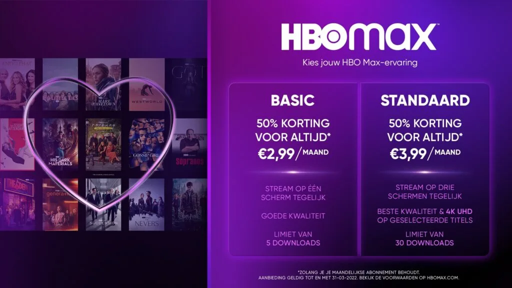 Hbo Max Login How To Login HBO Max?