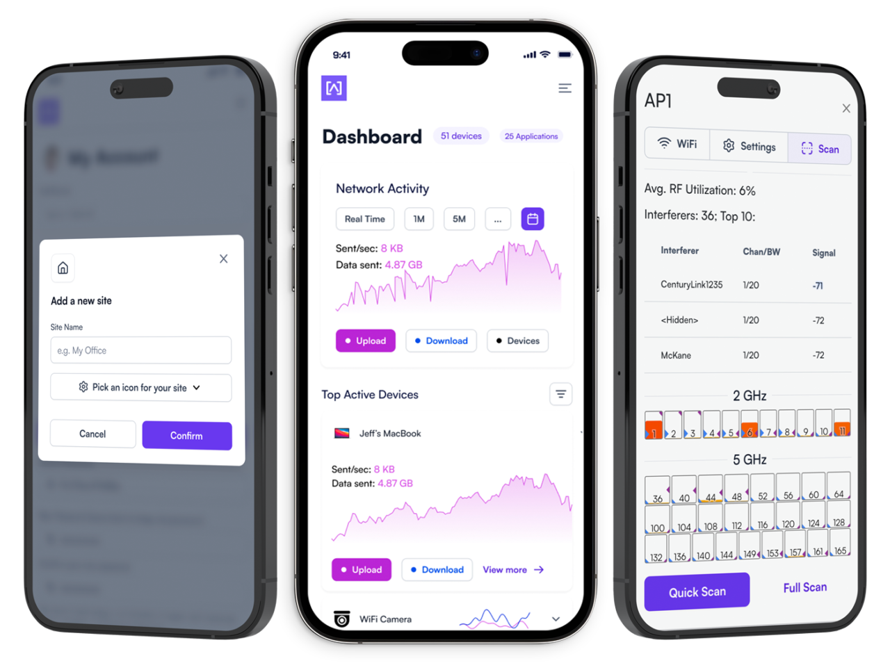 Alta Labs - TechConnect